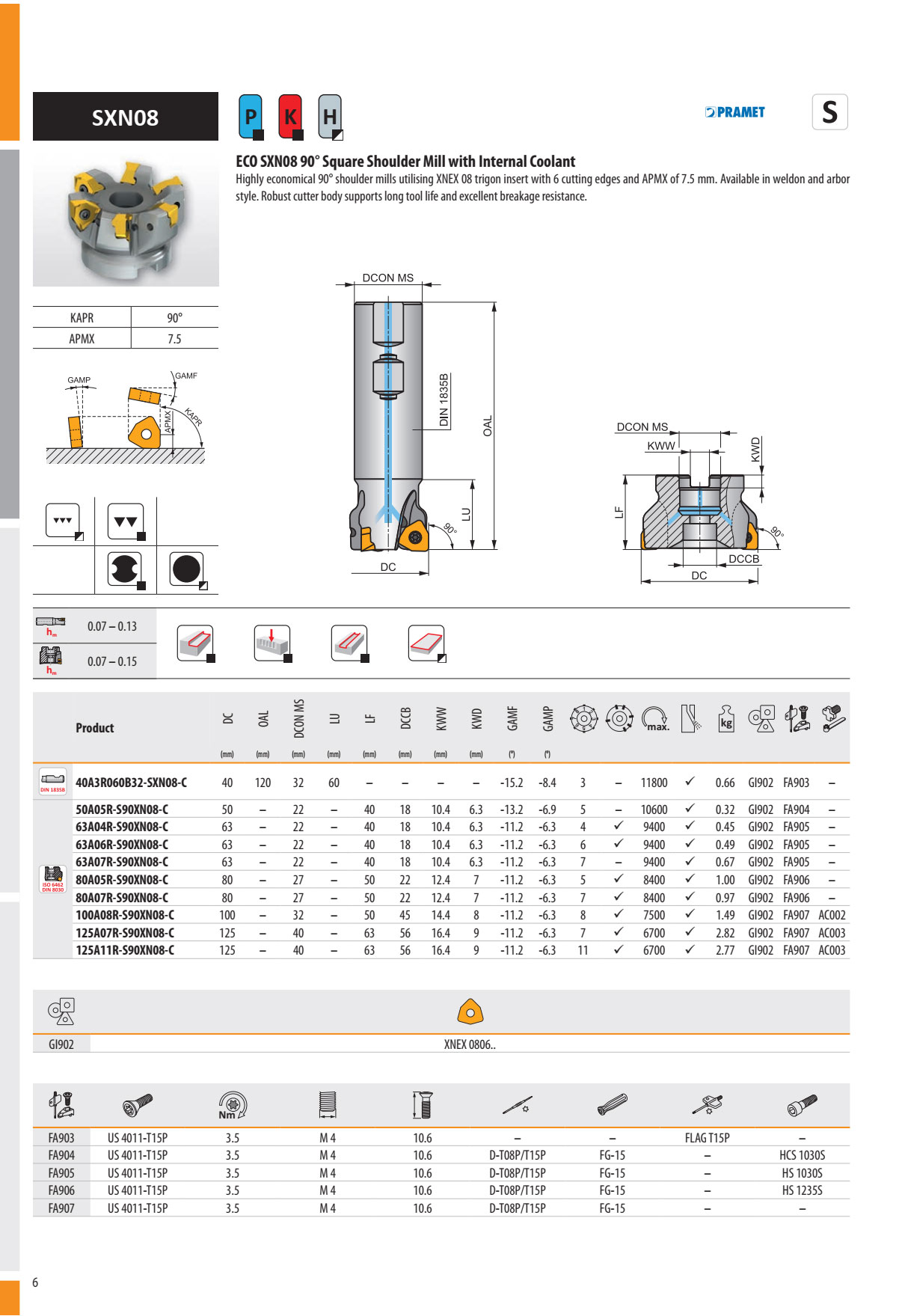 Dao Phay Gắn Mảnh Dormer Pramet SXN08 | Hutscom.vn